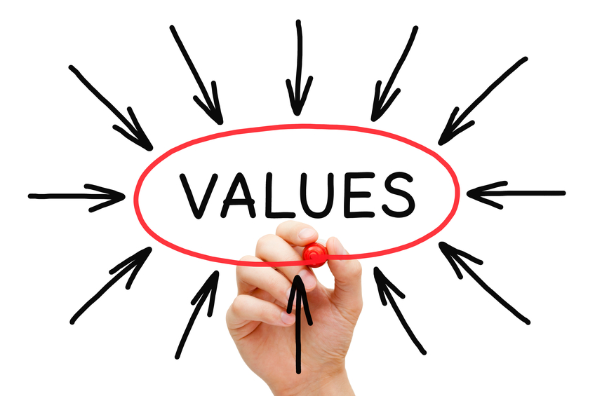 How to bring your company values to life